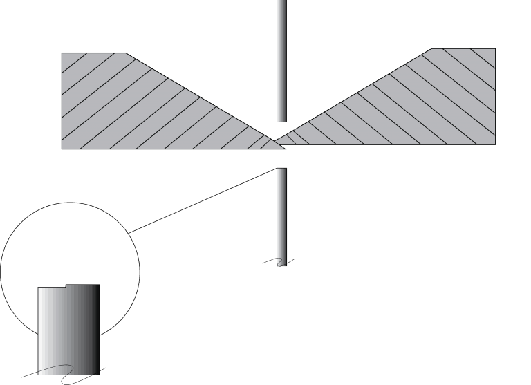 Micro-Shear® Flush Cutters - FAQ - The Xuron® Tool Blog